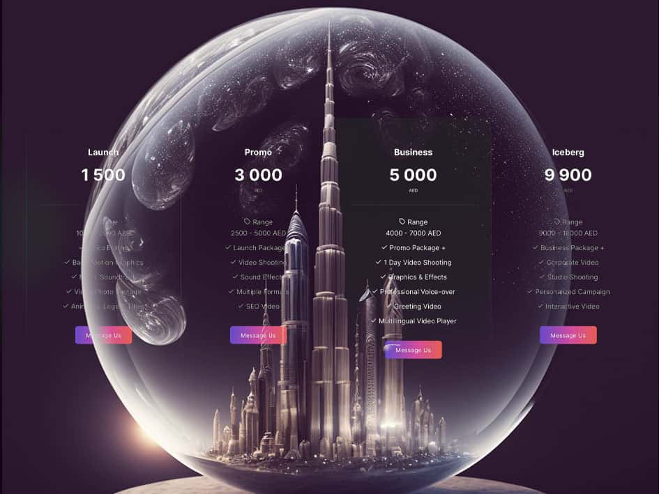 Pricing for video production. How much a corporate video cost in Dubai?